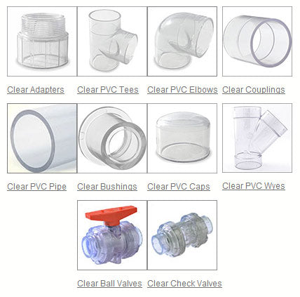 What's the Deal with Clear PVC? – Commercial Industrial Supply