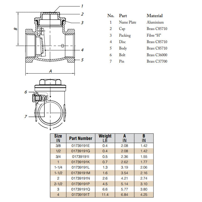 Smith Cooper International Products - Commercial Industrial Supplier ...